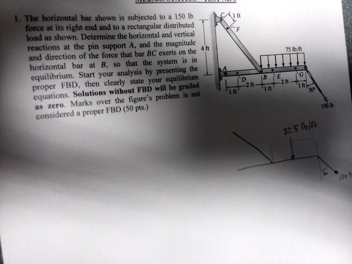 SOLVED: The horizontal bar shown is subjected to a 150 lb force at its ...