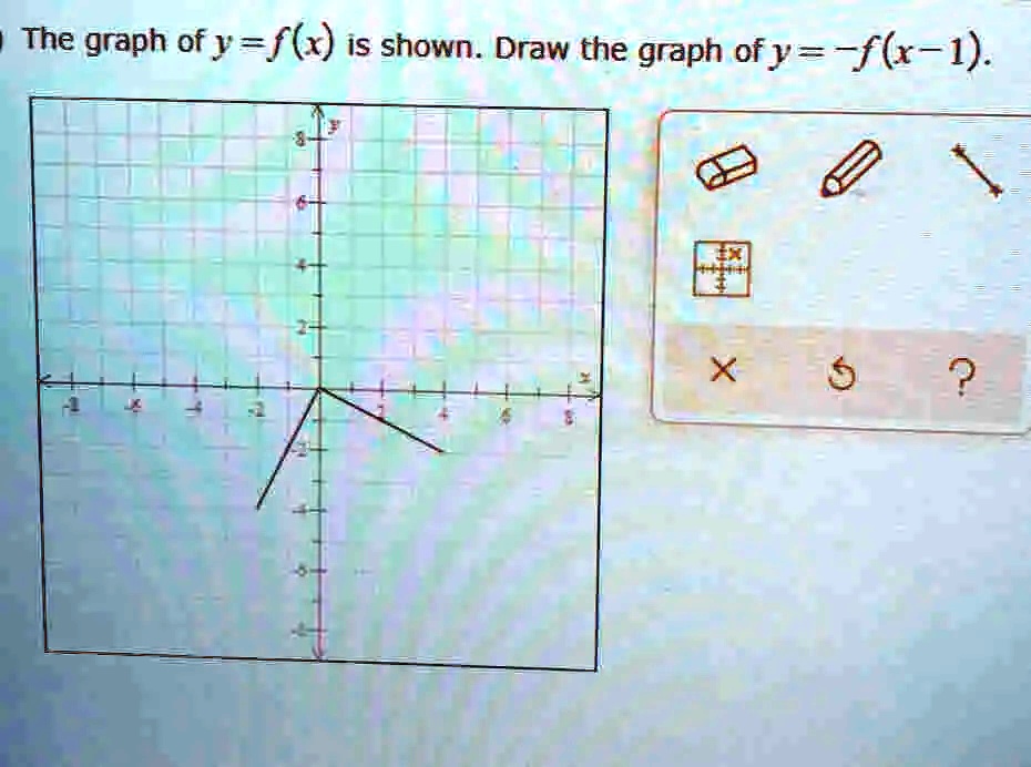 SOLVED: The graph of y =f(x) is shown. Draw the graph ofy= ffl-1).