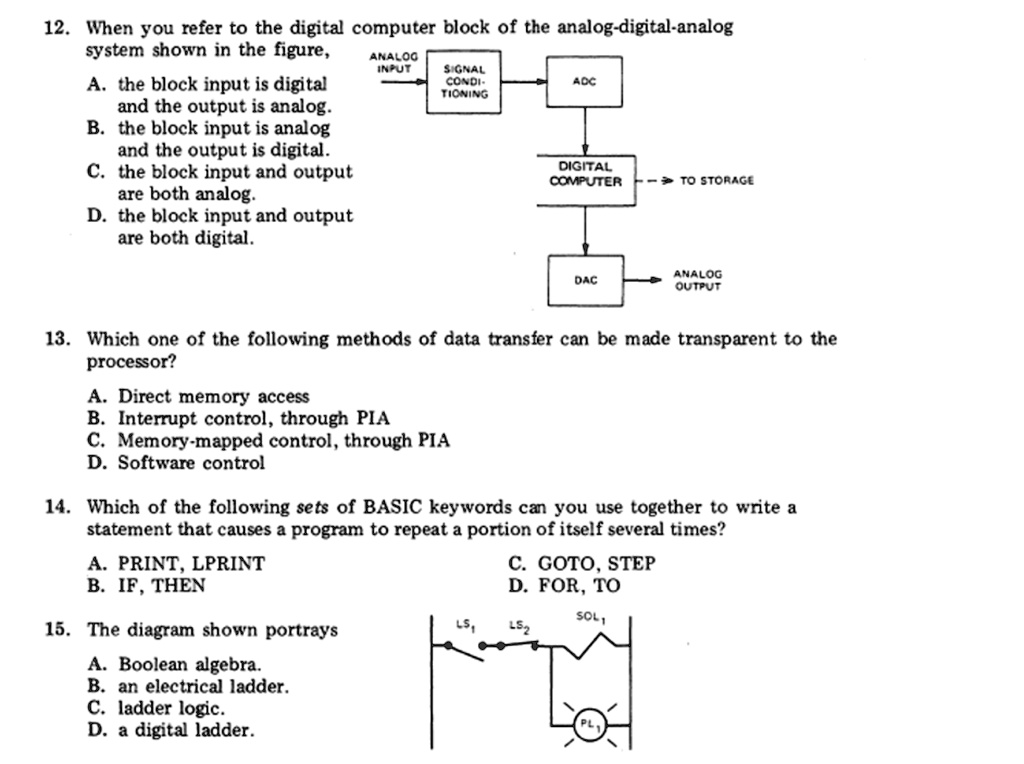 SOLVED: 12. When you refer to the digital computer block of the analog-digital-analog system ...