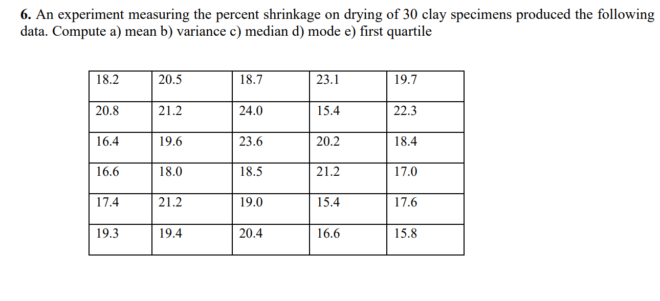 6 An Experiment Measuring The Percent Shrinkage On Drying Of 30 Clay Specimens Produced The