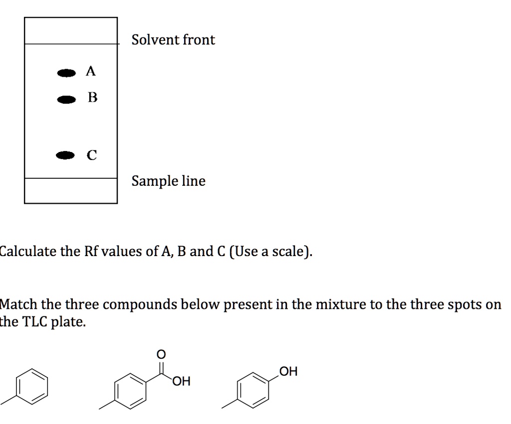 solvent front a b sample line calculate the rf values ofa b and use a scale match the three ...