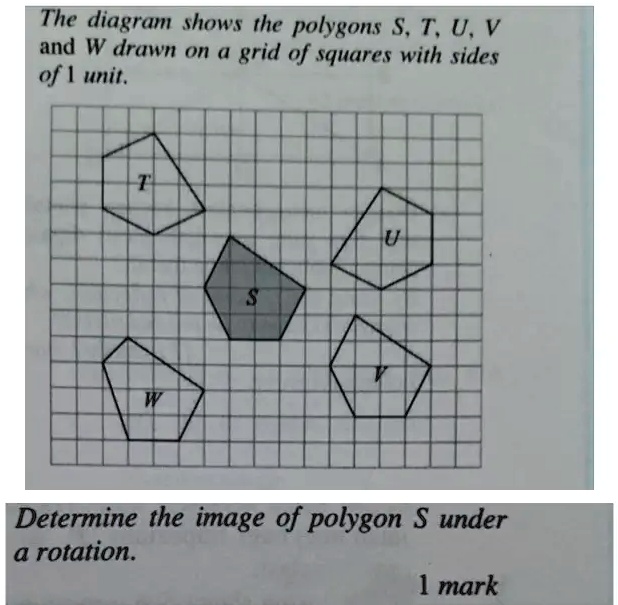 The diagram shows the polygons S, T, U, V and W drawn on a grid of squares with sides of 1 unit ...