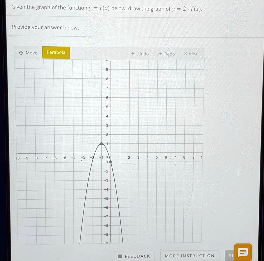 SOLVED: Given the graph of the function y=f(x) below, draw the graph of y=f(1/2x). Given the ...