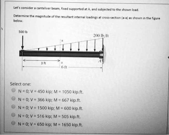 Let's consider a cantilever beam, fixed supported at A, and subjected to the shown load ...