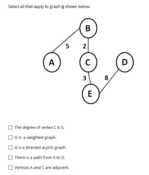 SOLVED: Select all that apply to graph G shown below. B 5 2 A 3 . E The degree of vertex C is 5 ...