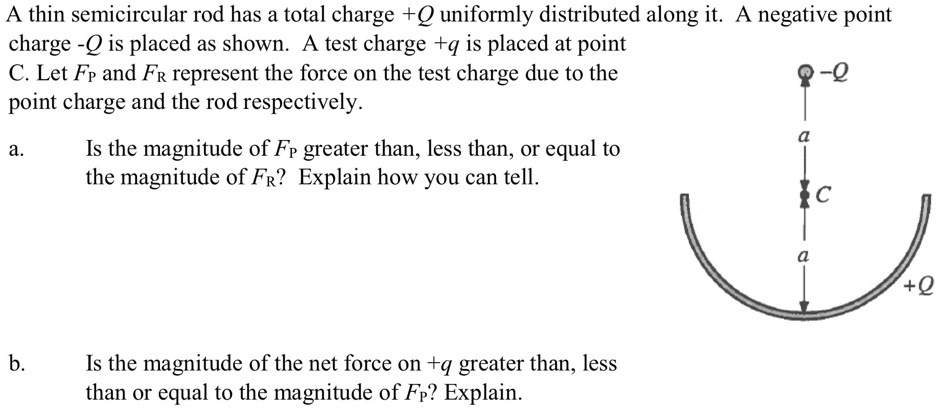 a thin semicircular rod has a total charge q uniformly distributed along it negative point ...