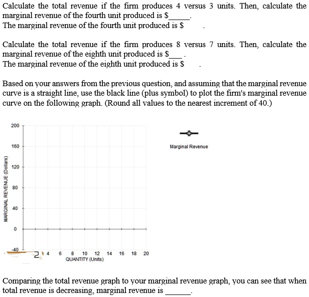 SOLVED: Calculate the total revenue if the firm produces 4 versus 3 ...