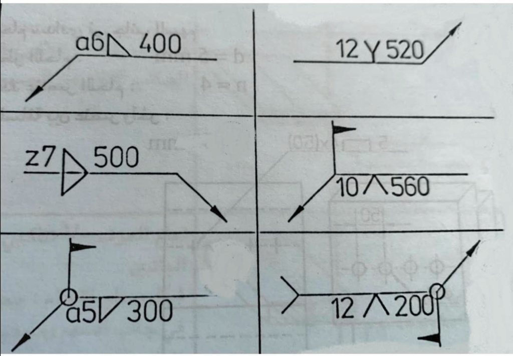 a64̂00 125̂20 z75̂00 105̂60 a53̂00 122̂00