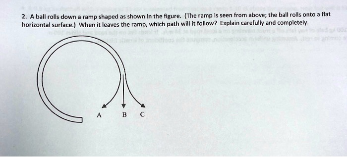 Ball rolls down ramp shaped as shown in the figure (T… - SolvedLib