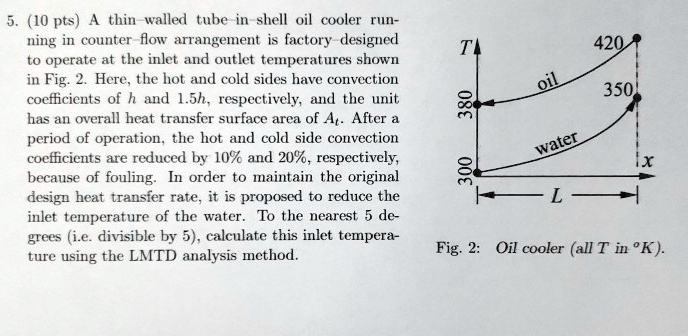 SOLVED: A thin-walled tube-in-shell oil cooler running in a counter-flow arrangement is factory ...