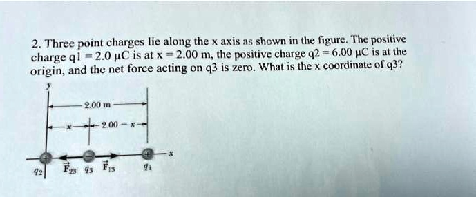 SOLVED: Three point charges lie along the x-axis as shown in the figure. The positive charge q1 ...