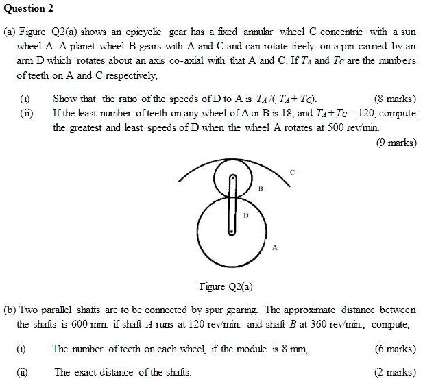 SOLVED: Figure Q2a shows an epicyclic gear with a fixed annular wheel C ...