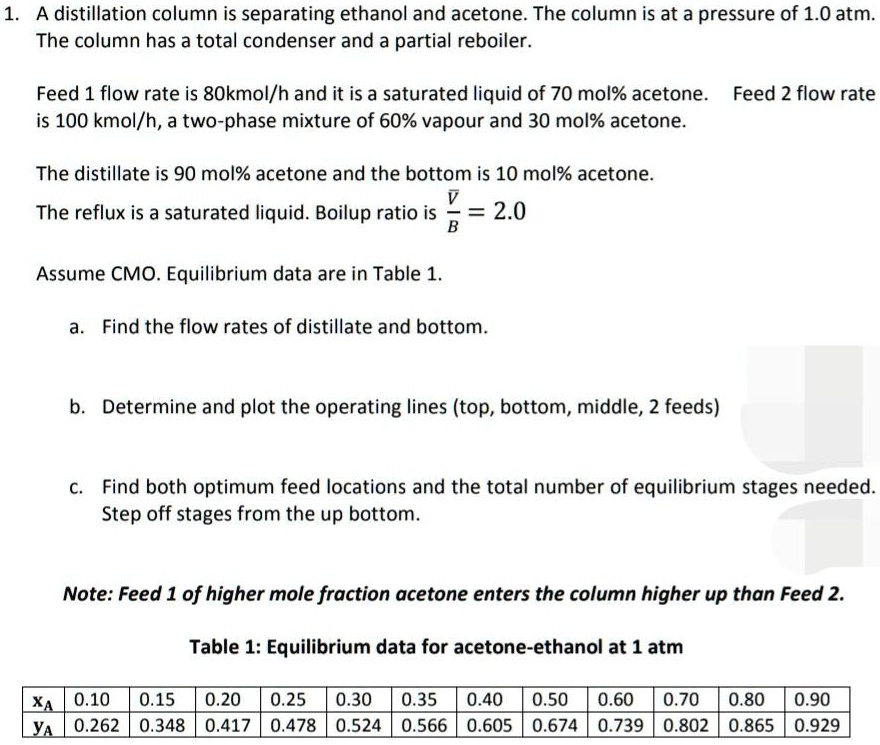 1 a distillation column is separating ethanol and acetonethe column is ...