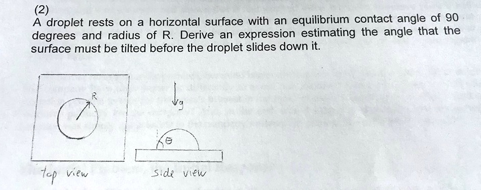 SOLVED: (2) A droplet rests on a horizontal surface with an equilibrium ...