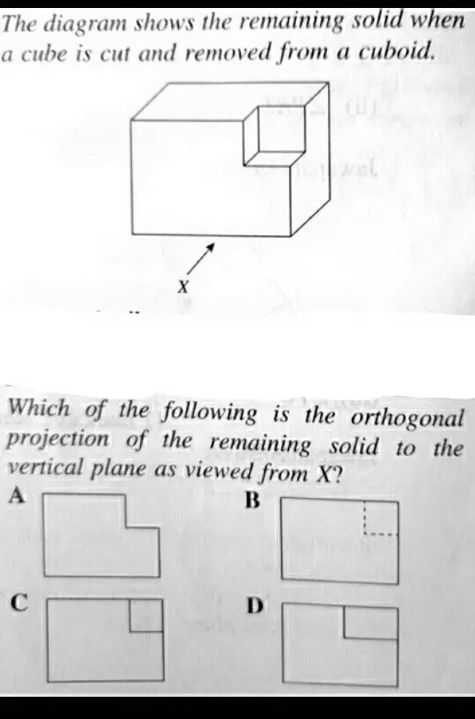 The diagram shows the remaining solid when a cube is cut and removed ...