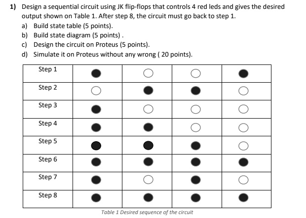 SOLVED: Please make the proteus simulation as clear as possible especially the wire connections ...