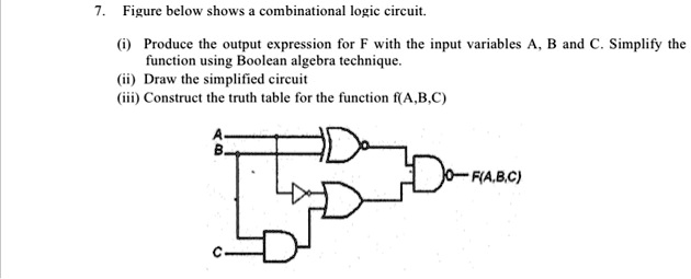 Solved Figure Below Shows A Combinational Logic Circuit Produce The