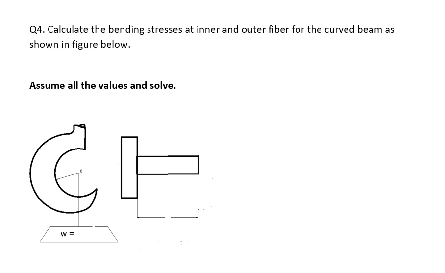 Q4. Calculate the bending stresses at inner and outer fiber for the curved beam as shown in ...