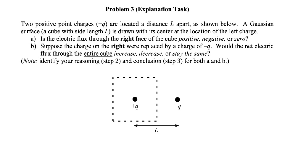 SOLVED: Problem 3 (Explanation Task) Two positive point charges (+q ...