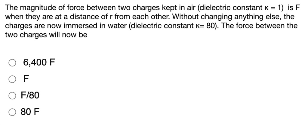 the magnitude of force between two charges kept in air dielectric ...