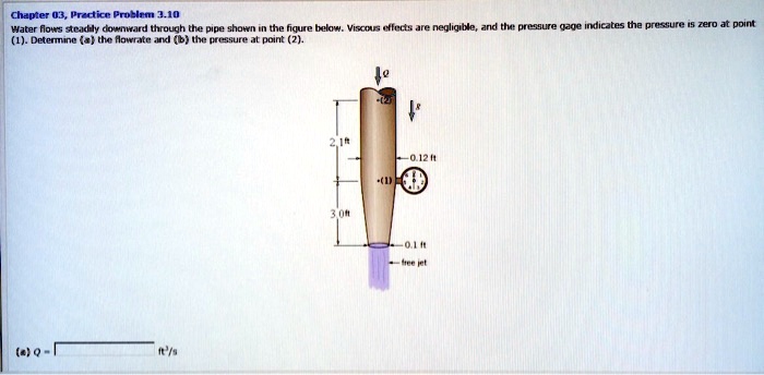 SOLVED: Chapter 03, Practice Problem 3.10: Water flows steadily downward through the pipe shown ...