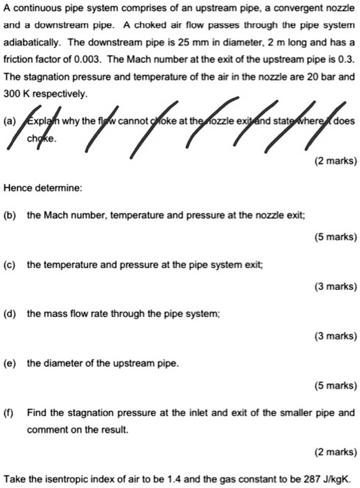 SOLVED: A continuous pipe system comprises of an upstream pipe, a ...