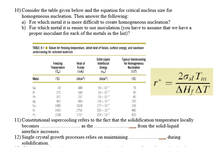 10 consider the table given below and the equation for critical nucleus ...