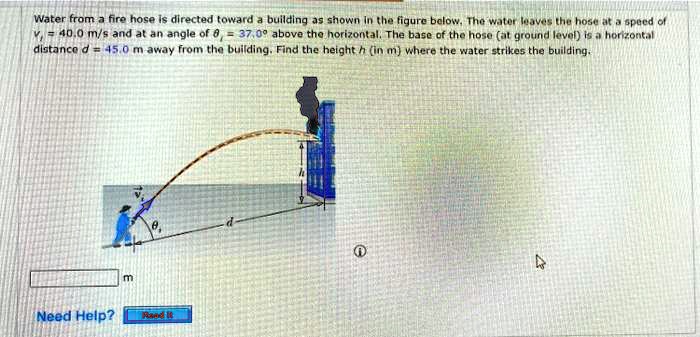 SOLVED: Water from a fire hose is directed toward a building as shown ...