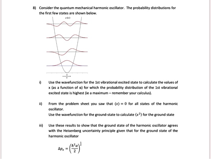 SOLVED: Consider the quantum mechanical harmonic oscillator. The probability distributions for ...
