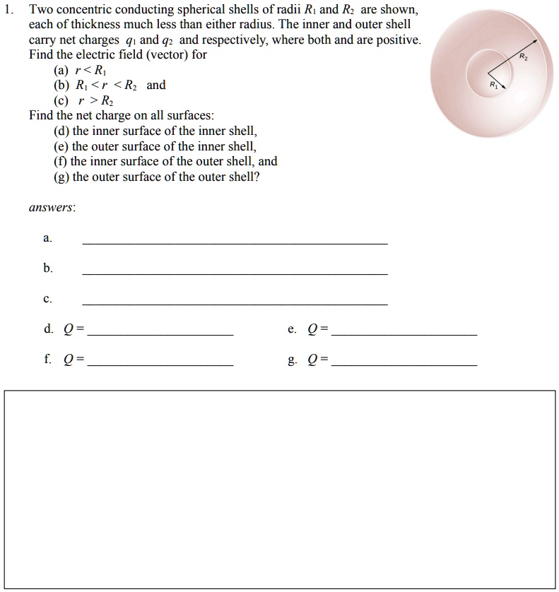 SOLVED: Two concentric conducting spherical shells of radii Ri and Rz are shown each of ...