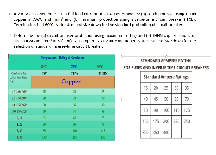 1 a 230 v air conditioner has a full load current of 30 a determine its ...