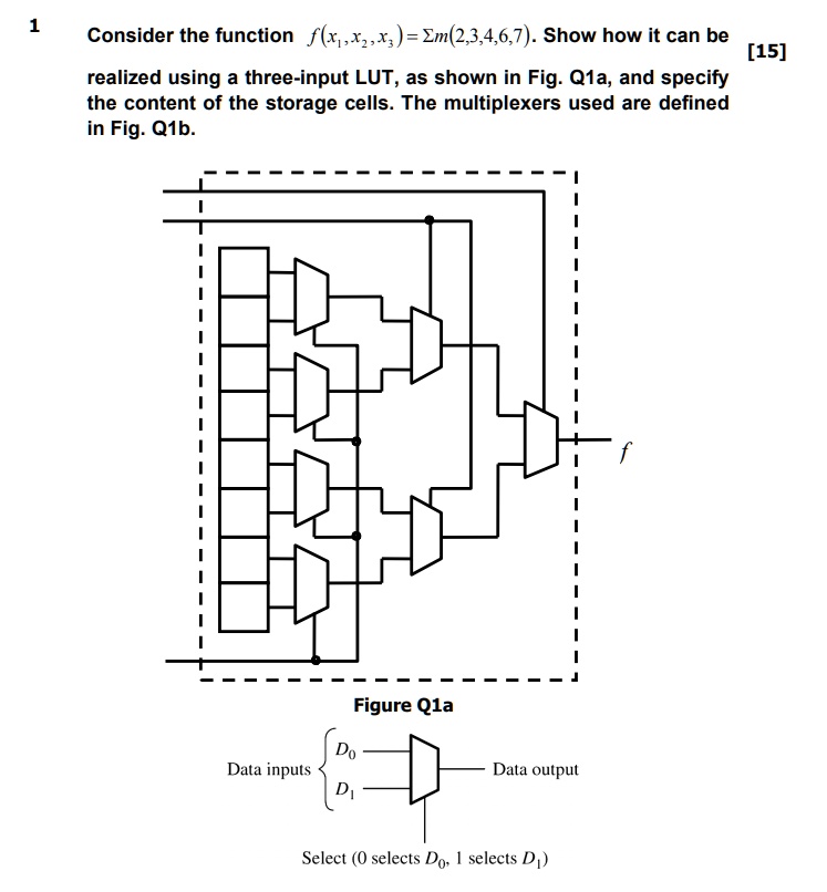Solved Consider The Function Fx Y Z W Σ23467 Show How It Can Be Realized Using A