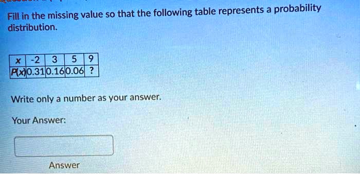 Fill in the missing value so that the following table represents a ...