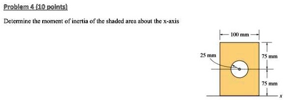 Problem 4 (10 points) Determine the moment of inertia of the shaded area about the x-axis