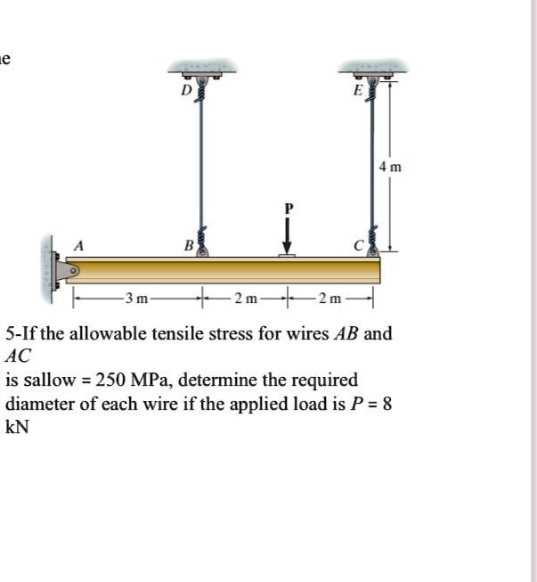 VIDEO solution: 4m 2m 2m 5-If the allowable tensile stress for wires AB ...