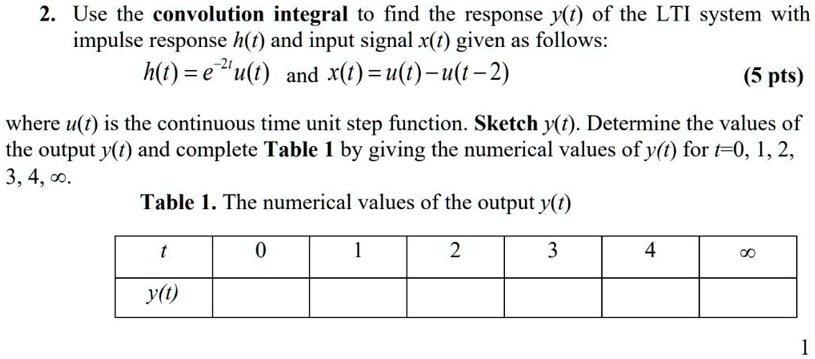 2. Use the convolution integral to find the response y(t) of the LTI system with impulse ...