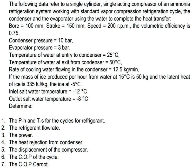 SOLVED: The following data refer to a single cylinder, single-acting ...
