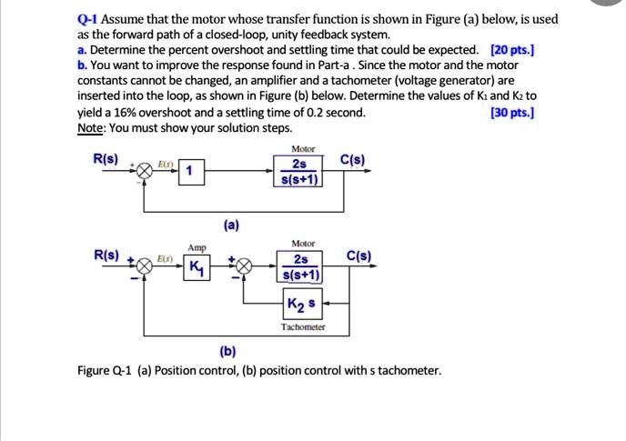 SOLVED: Assume that the motor, whose transfer function is shown in ...