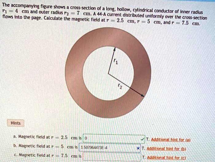 The accompanying figure shows a cross-section of a long, hollow ...