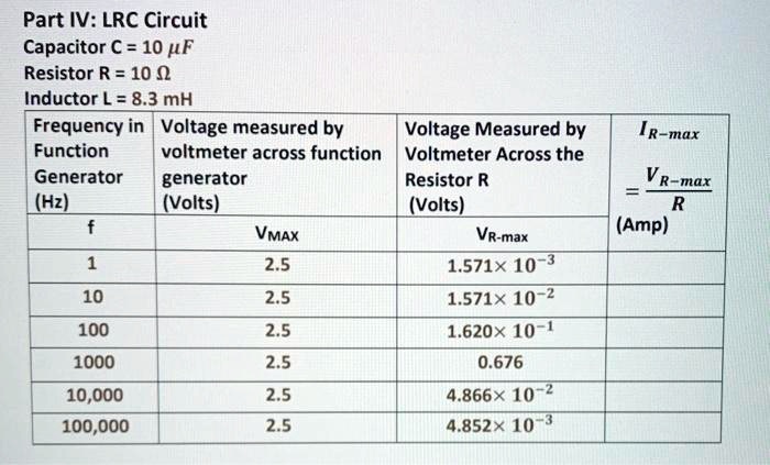 part iv lrc circuit capacitor 10 af resistor r 10 0 inductor l 83 mh ...