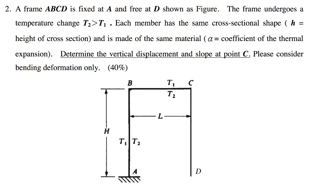 2 a frame abcd is fixed at a and free at d shown as figure the frame ...