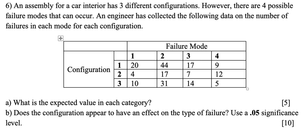SOLVED: An assembly for a car interior has 3 different configurations. However; there are 4 ...