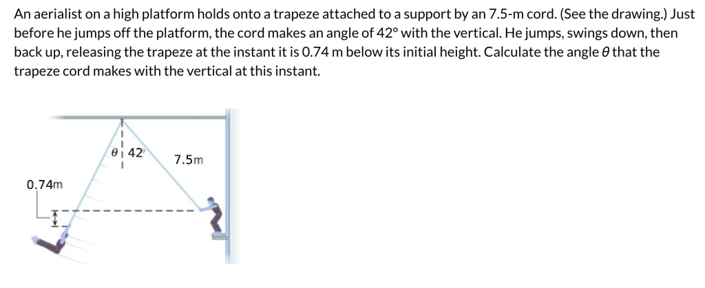 An aerialist on a high platform holds onto a trapeze attached to a ...