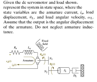Given the DC servomotor and load shown, represent the system in state space, where the state ...