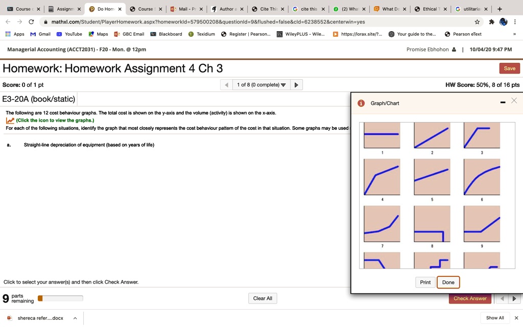 the following are 12 cost behaviour graphs the total cost is shown on the y axis and the volume ...
