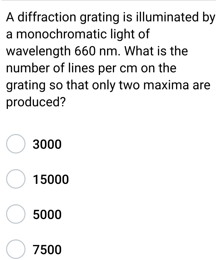 Solved A Diffraction Grating Is Illuminated By A Monochromatic Light Of Wavelength 660 Nm What
