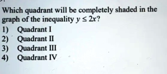 Which quadrant will be completely shaded in the graph of the inequality ...