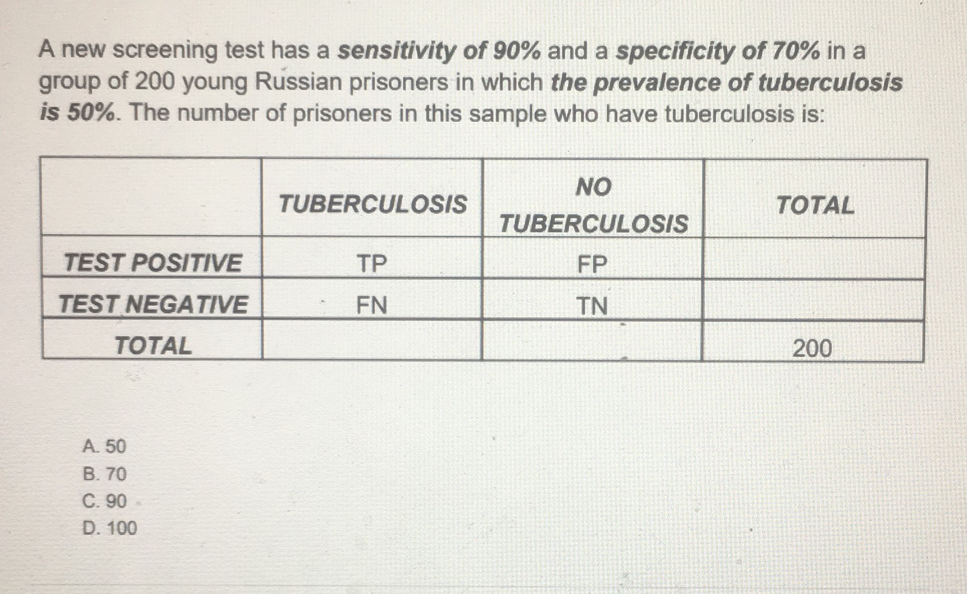 SOLVED: A new screening test has a sensitivity of 90 % and a ...