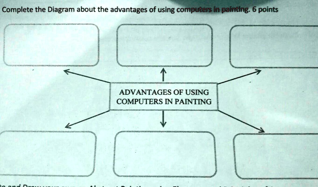 Play answer this question plsss complete the diagram about...