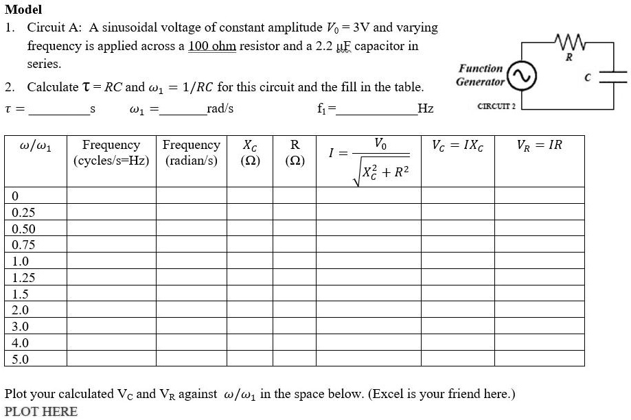 SOLVED: Model Circuit A: A sinusoidal voltage of constant amplitude Vo ...